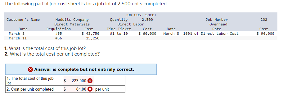 Solved The following partial job cost sheet is for a job lot | Chegg.com
