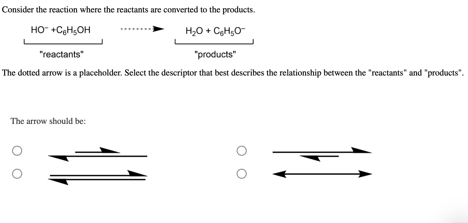 Solved Consider the reaction where the reactants are | Chegg.com
