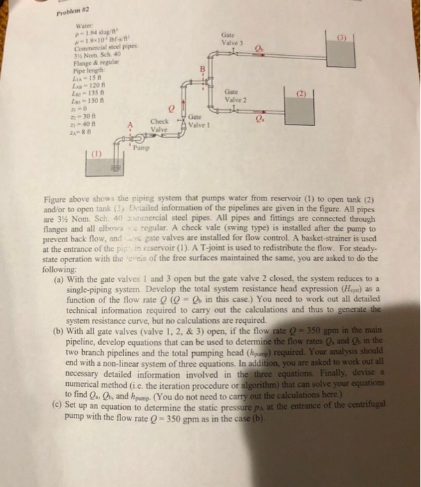 Solved attach the question ONLY PART C + the solutions | Chegg.com