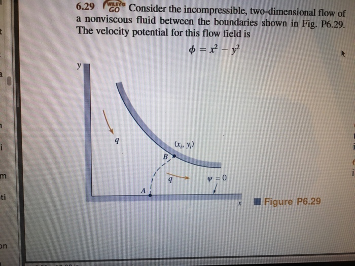 Solved 6.29 ao" the incompressible, two-dimensional flow of | Chegg.com
