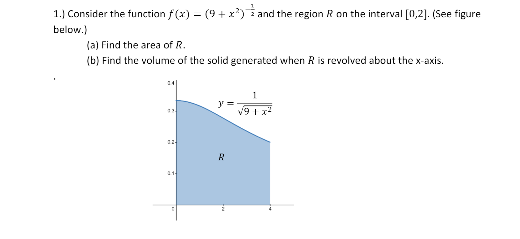 Solved 1 1.) Consider the function f(x) = (9+ x2) ż and the | Chegg.com