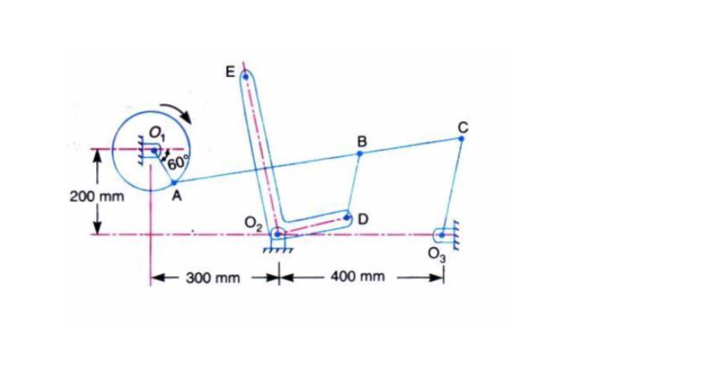 Solved Q2) The mechanism of a warping machine has the | Chegg.com