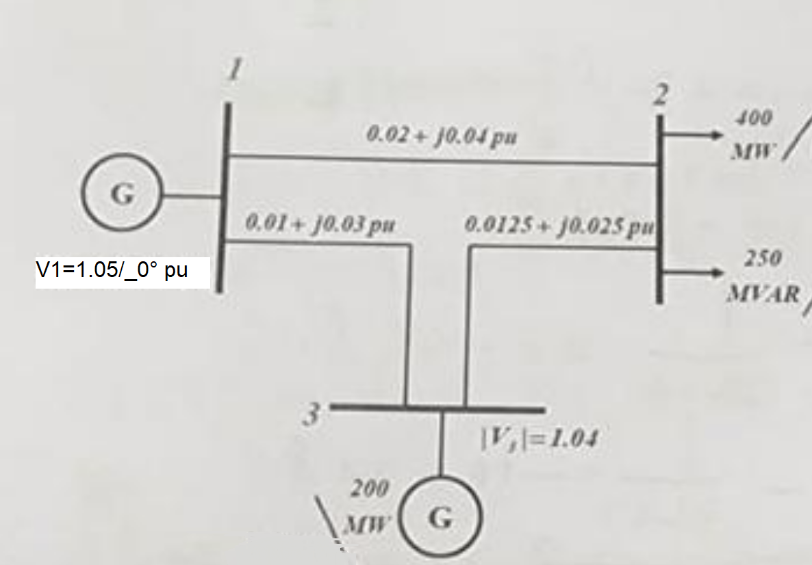 Solved For the one-line diagram showing, the impedances of | Chegg.com
