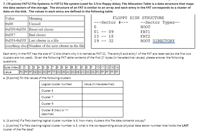 0 7. (16 points) FAT12 File Systems: In FAT12 file | Chegg.com
