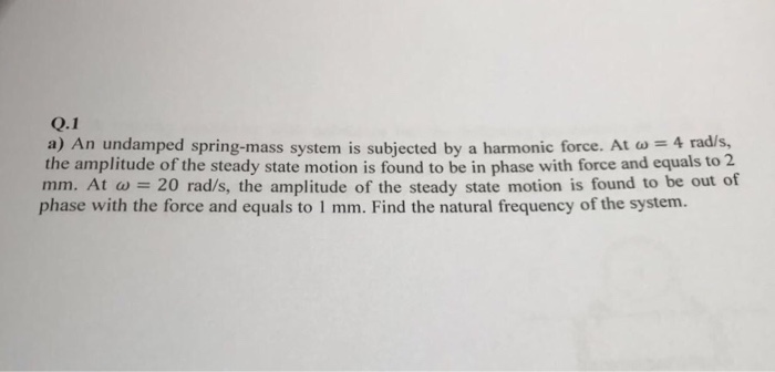 Solved An undamped spring-mass system is subjected by a | Chegg.com