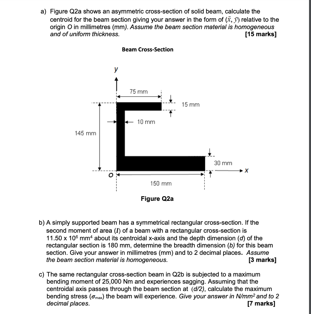 Solved a) Figure Q2a shows an asymmetric cross-section of | Chegg.com