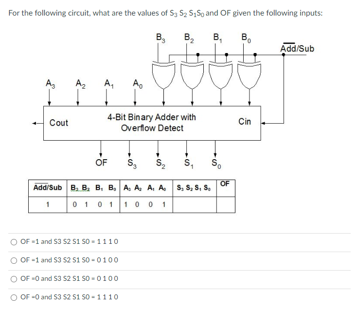 Solved For the following circuit, what are the values of S3 | Chegg.com