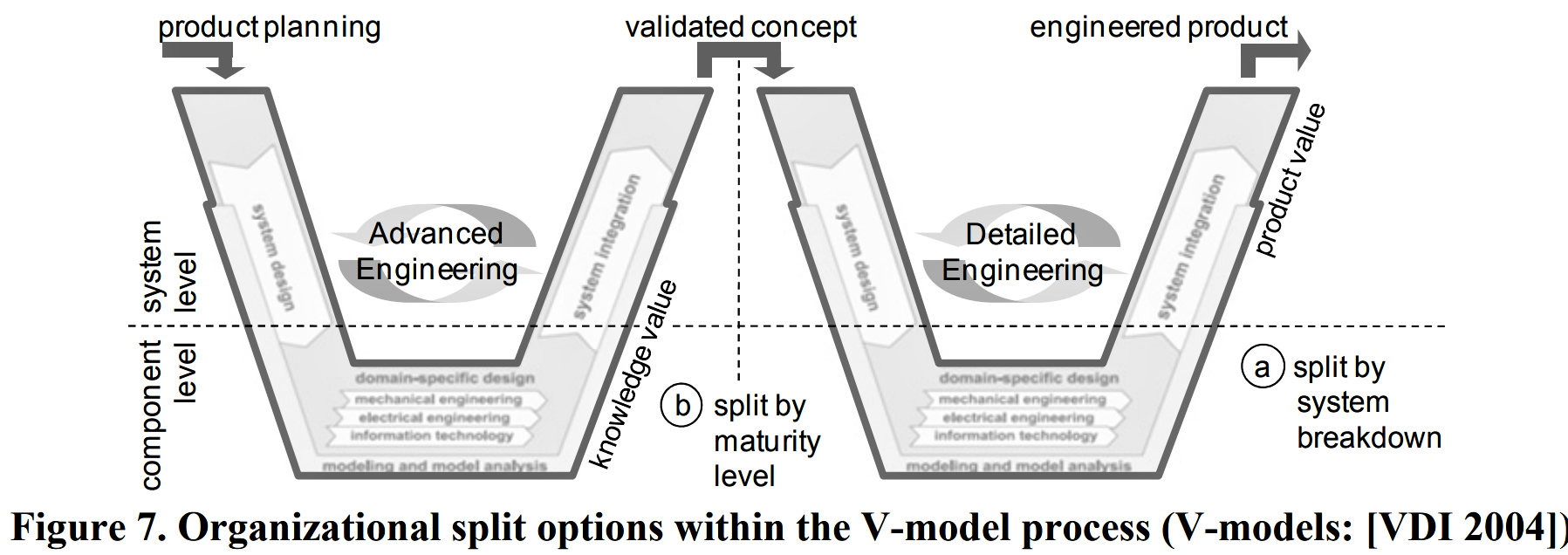 Solved MECHATRONICS ENGINEERING TASK I ALSO UPLOAD PHOTOS OF | Chegg.com