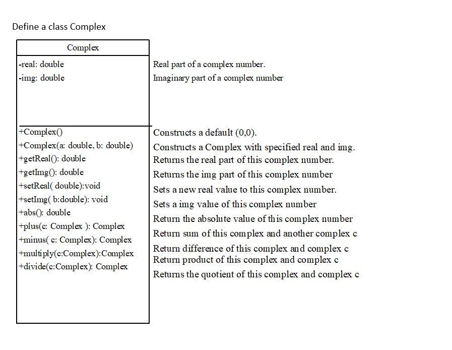 Solved Define a class Complex Complex -real: double -img: | Chegg.com