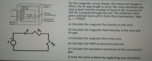 Solved For the magnetic circuit shown, the mean core length | Chegg.com