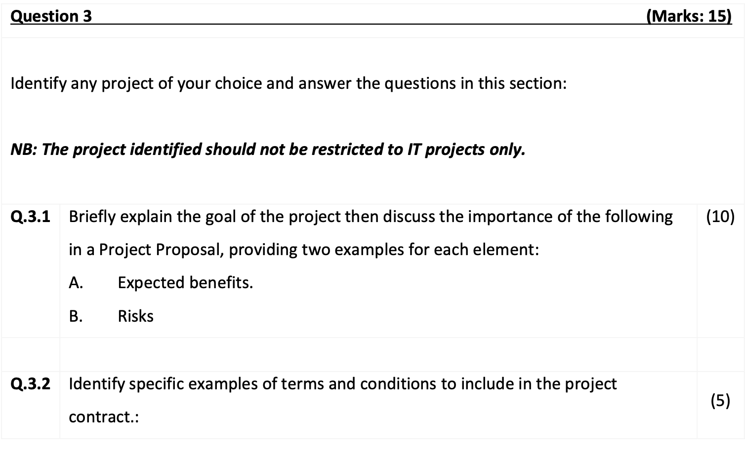 Question 3 (Marks: 15) Identify any project of your | Chegg.com