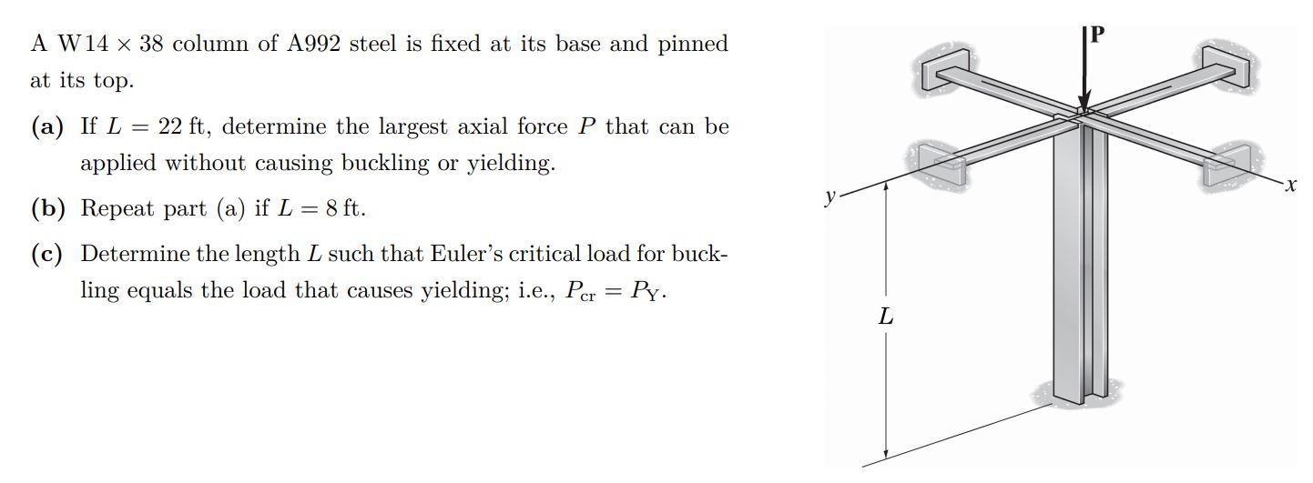 Solved IP A W14 x 38 column of A992 steel is fixed at its | Chegg.com