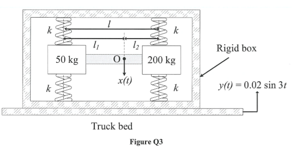 Solved (b) A fragile instrument which comprises of two | Chegg.com