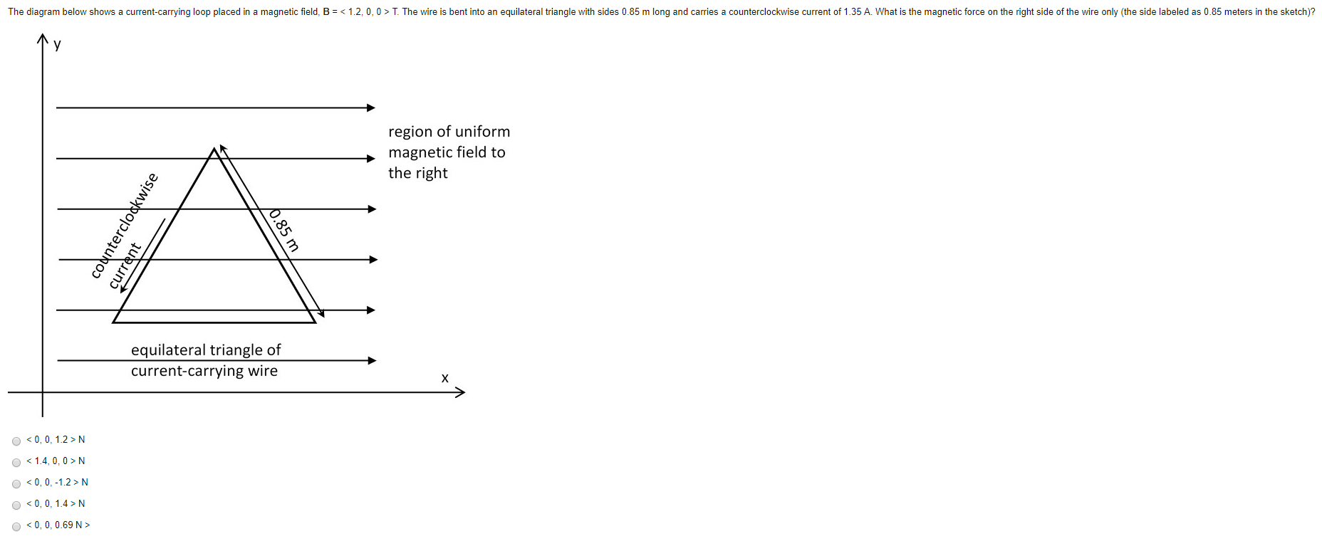 Solved The diagram below shows a current-carrying loop | Chegg.com