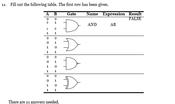 Solved 11. Fill out the following table. The first row has | Chegg.com