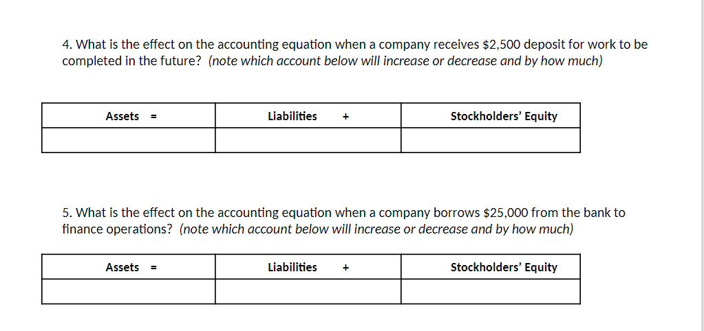 Solved 4. What is the effect on the accounting equation when | Chegg.com