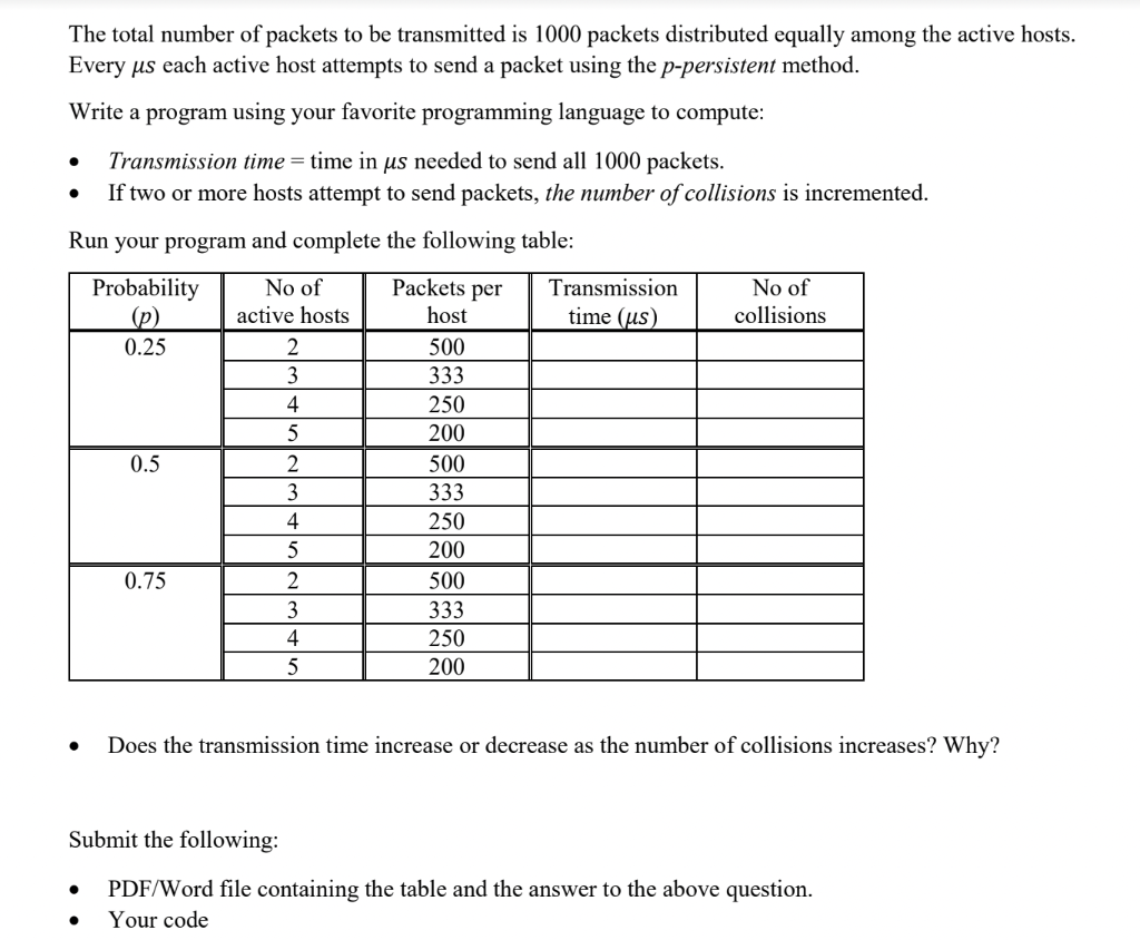 Solved The total number of packets to be transmitted is 1000 | Chegg.com