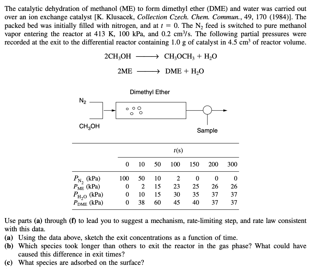 Solved The catalytic dehydration of methanol (ME) to form | Chegg.com