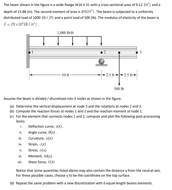 The beam shown in the figure is a wide-flange W16 X | Chegg.com
