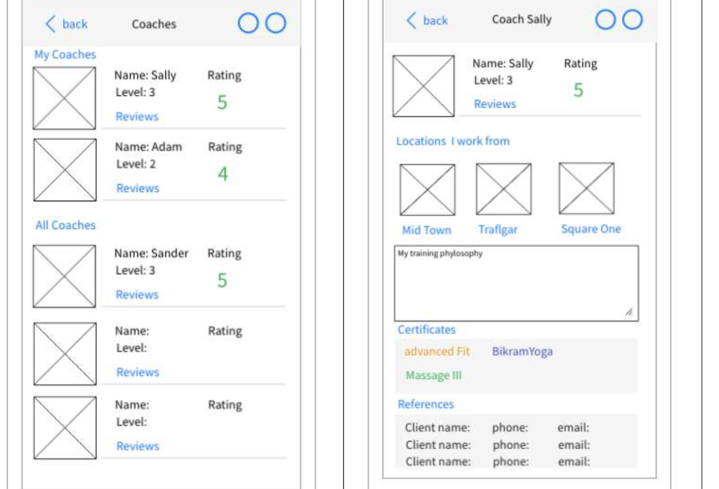 Solved 5 NOSQL Convert entities to MongoDB collection 6 SQL | Chegg.com