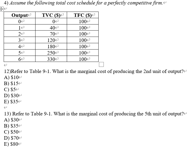 Solved Output TVC ($) TFC ($) 0 0 100 1 40 100 2 70 100 3 | Chegg.com