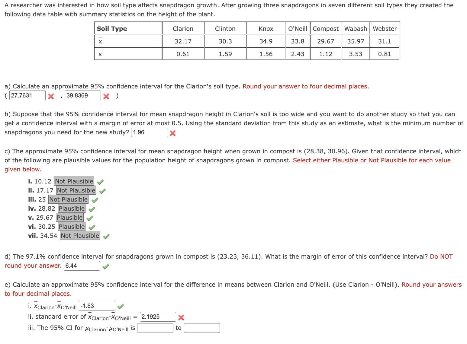 Solved following data table with summary statistics on the | Chegg.com