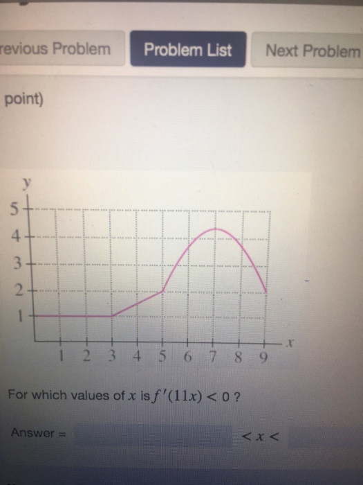 Solved revious Problem Problem List Next Problem point) .y 4 | Chegg.com