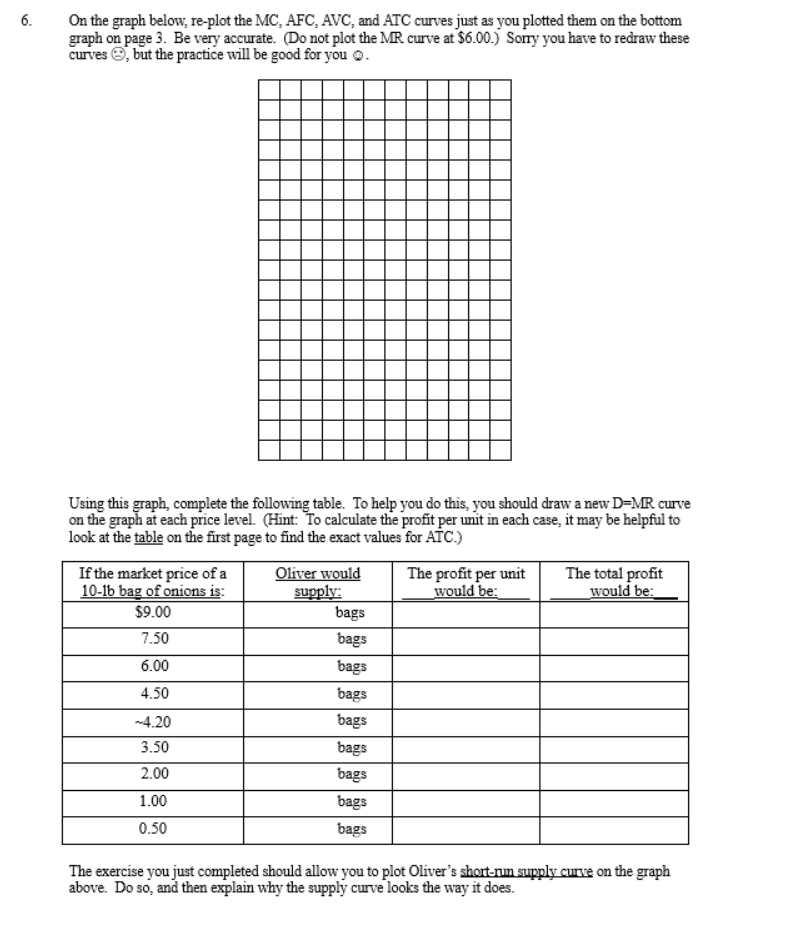 Use the following information to answer the | Chegg.com