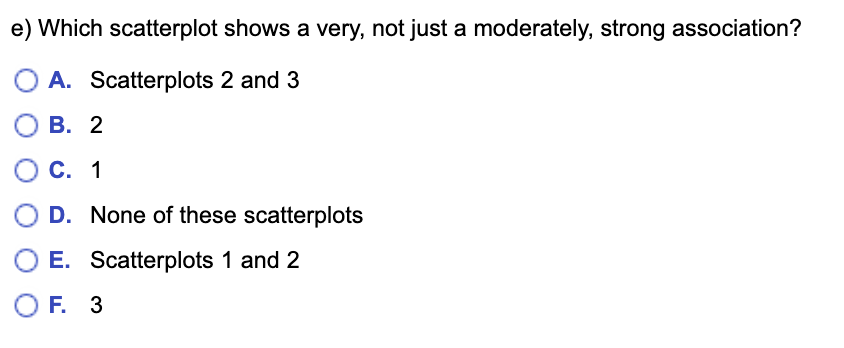 Solved Which of the scatterplots to the right show a) little | Chegg.com