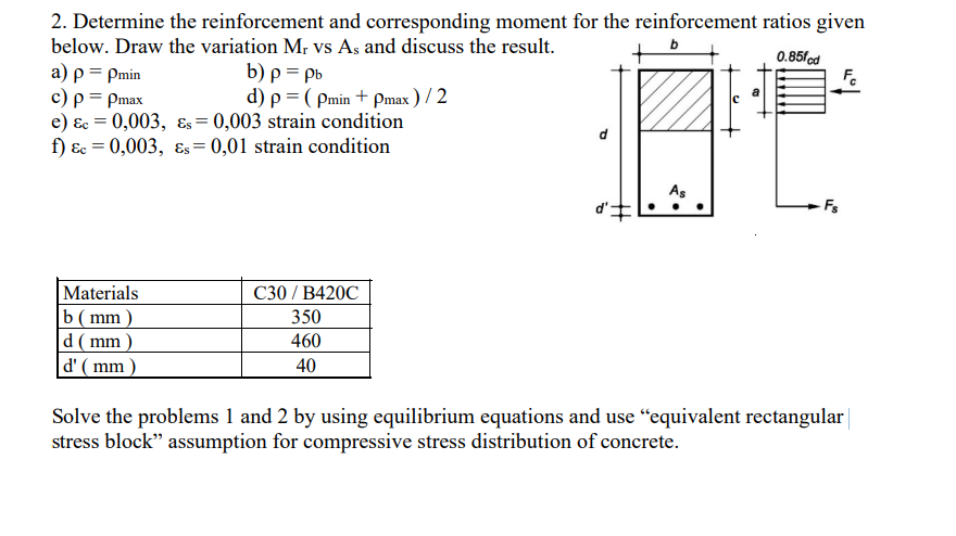 Solved 2. Determine the reinforcement and corresponding | Chegg.com