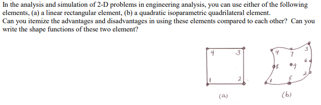 elements, (a) a linear rectangular element, (b) a | Chegg.com