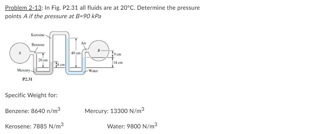 Solved Problem 2-13: In Fig. P2.31 all fluids are at 20∘C. | Chegg.com
