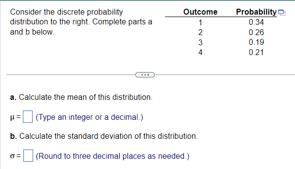 Solved Consider the discrete probability distribution to the | Chegg.com