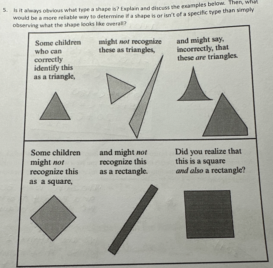 Solved Is it always obvious what type a shape is? Explain | Chegg.com