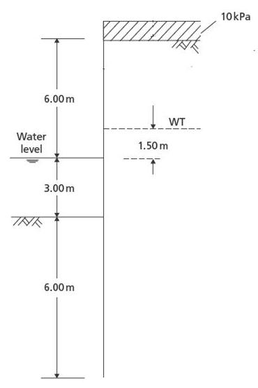 Solved Earth Retaining Structures - Geotechnical | Chegg.com