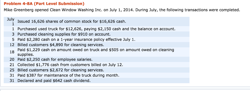 Solved Problem 4-8A (Part Level Submission) Mike Greenberg | Chegg.com