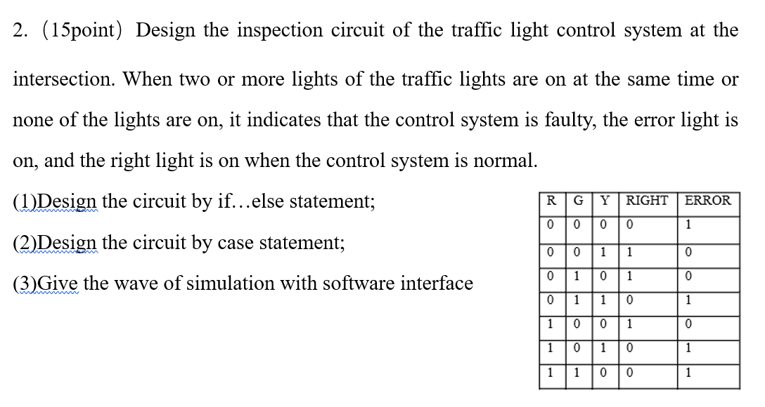 Solved please please please I want a screenshot of the | Chegg.com