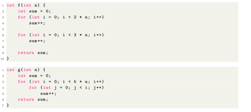 Solved Exercise 4. For each of the following functions, give | Chegg.com