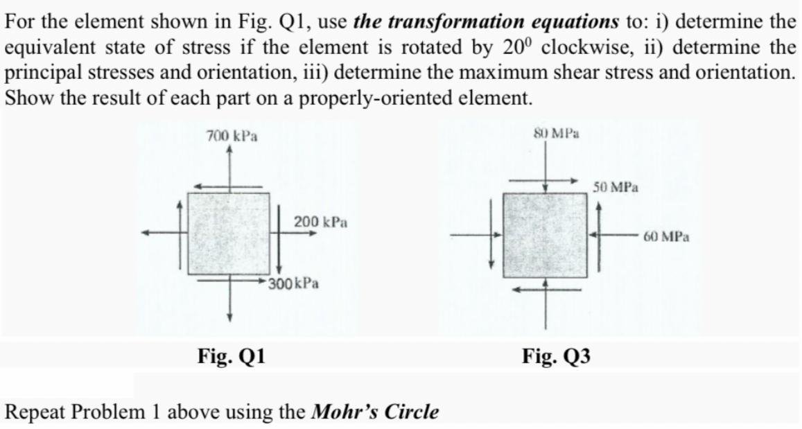 Solved For the element shown in Fig. Q1, use the | Chegg.com