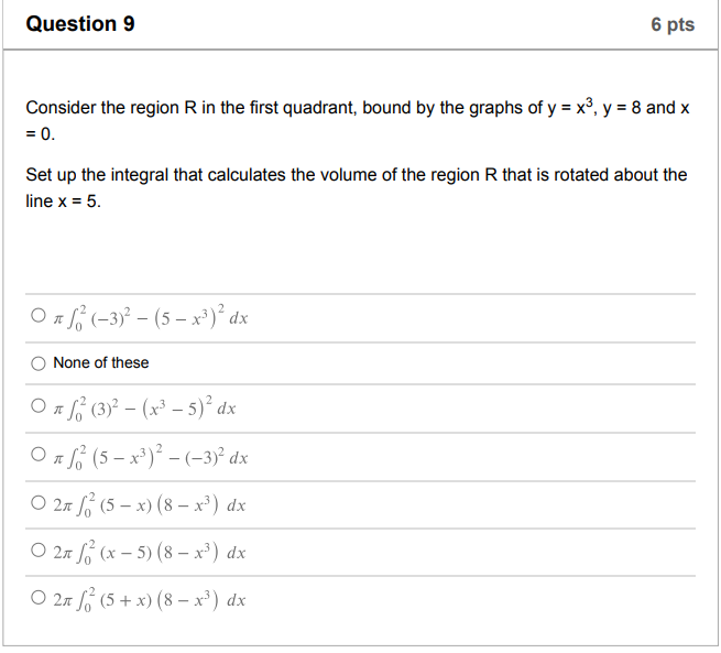Solved Question 9 6 pts Consider the region in the first | Chegg.com