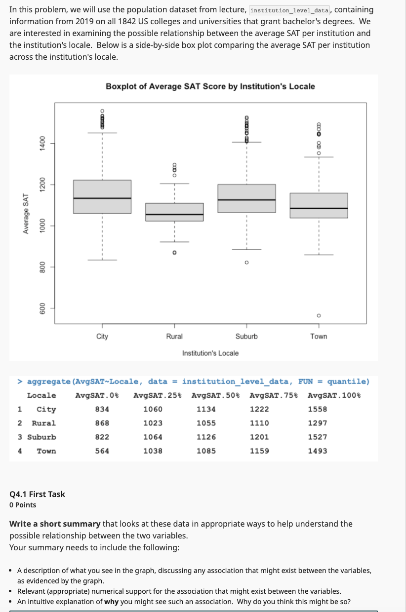 Solved In this problem, we will use the population dataset | Chegg.com
