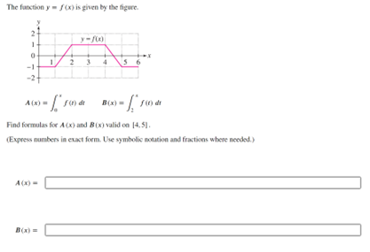The function 𝑦=𝑓(𝑥) is given by the figure. Find | Chegg.com