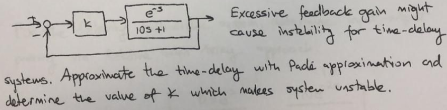 Solved Excessive feedback gain might cause instebility for | Chegg.com