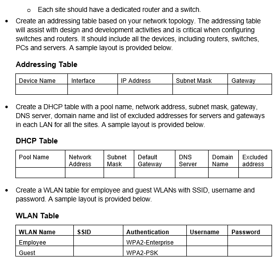 Solved Help for this Networking assignment. Please provide a | Chegg.com