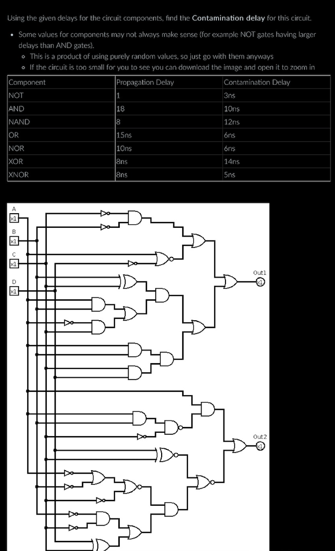 Solved Using the given delays for the circuit components, | Chegg.com
