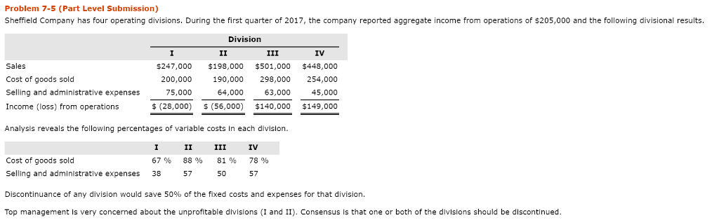 Solved Problem 7-5 (Part Level Submission) Sheffield Company | Chegg.com