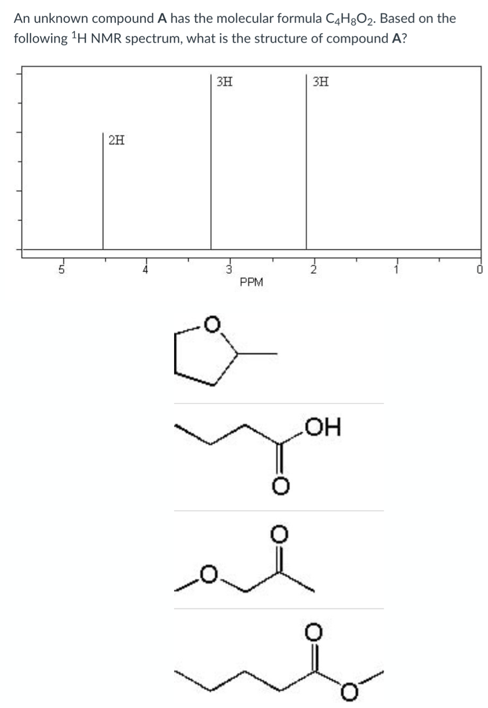 Solved An unknown compound A has the molecular formula | Chegg.com