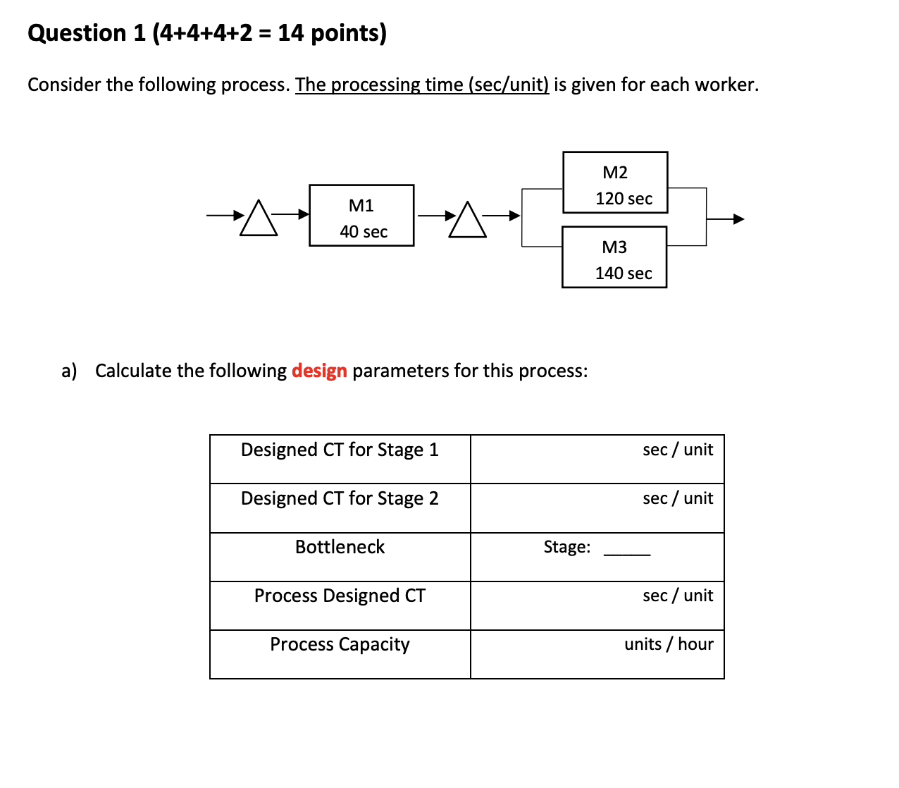 Question 1 (4+4+4+2 = 14 points) Consider the | Chegg.com