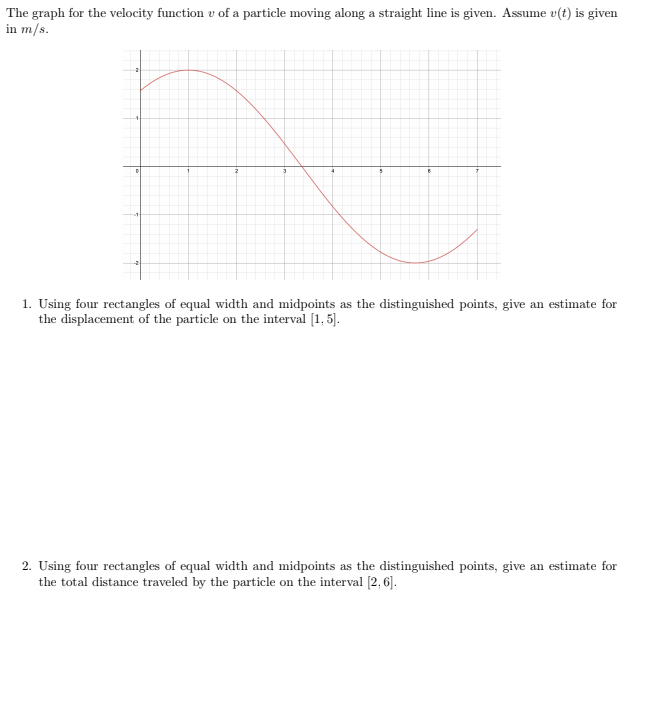 Solved The graph for the velocity function v of a particle | Chegg.com