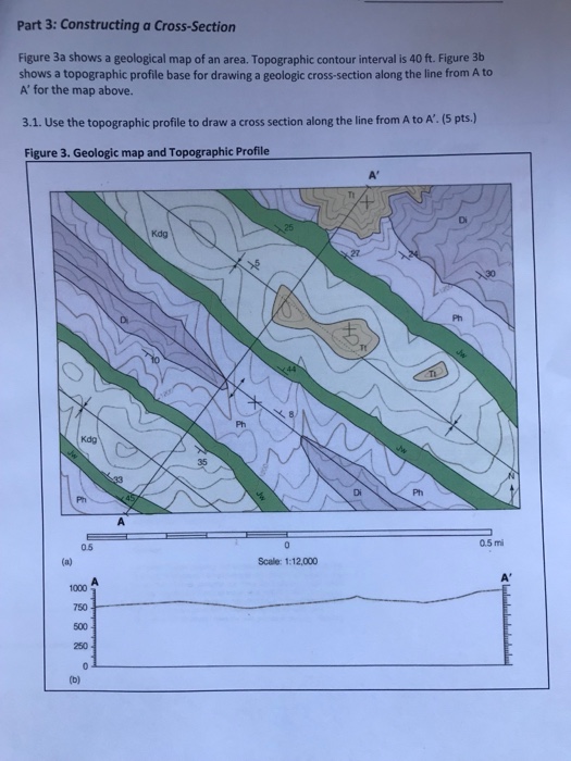 Solved Part 2: Structure Contour Map The following page | Chegg.com